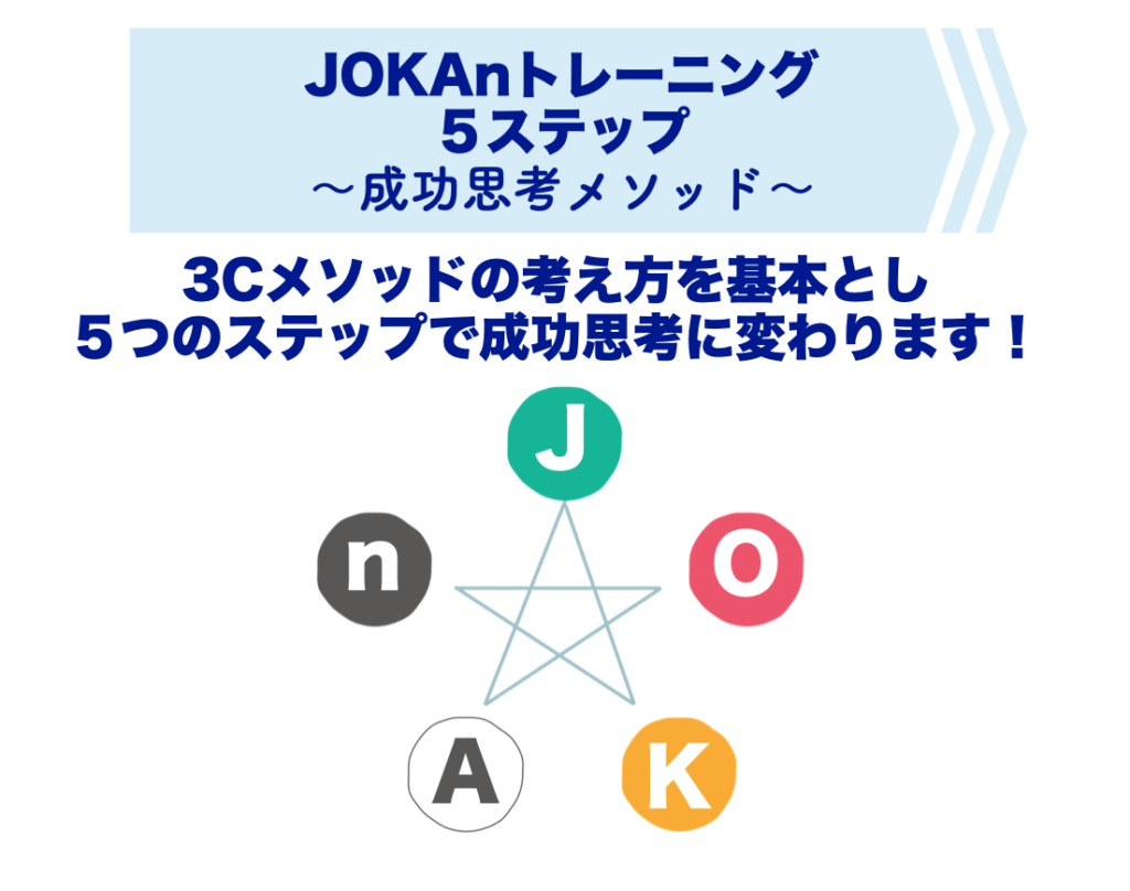 JOKAnトレーニングオンラインカウンセリング