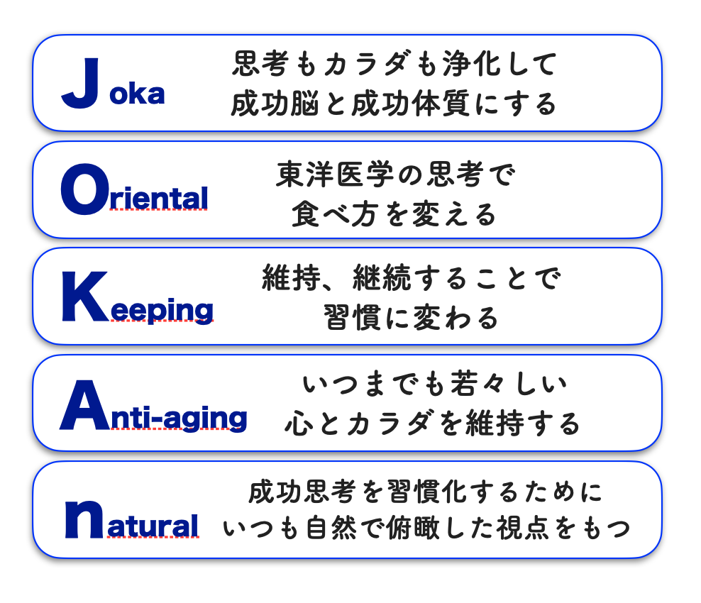 JOKAnトレーニングオンラインカウンセリング